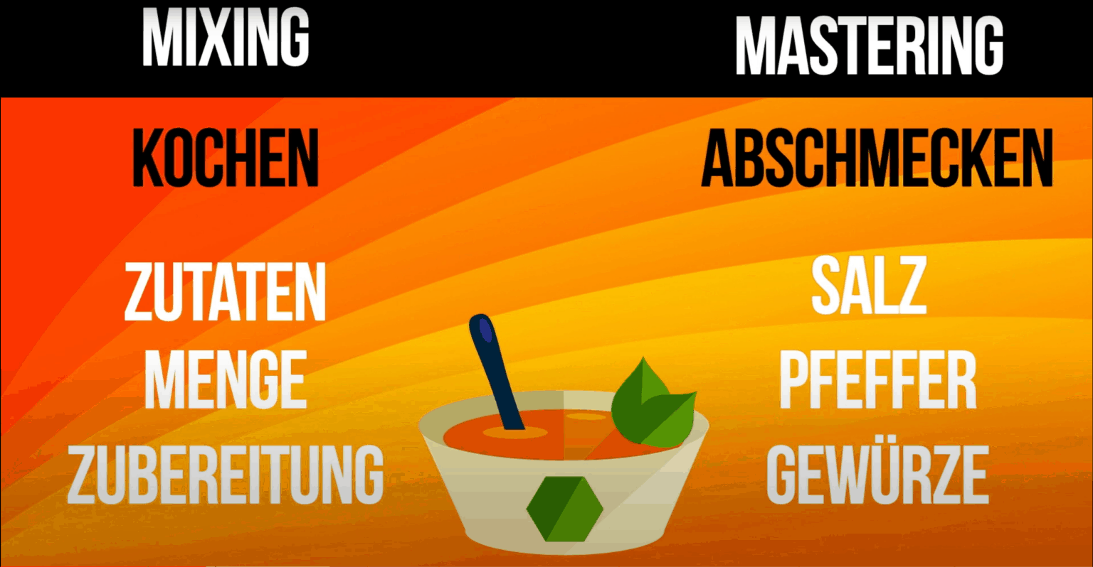 Mixing vs Mastering - Die Unterschiede einfach erklärt - School Of Sound
